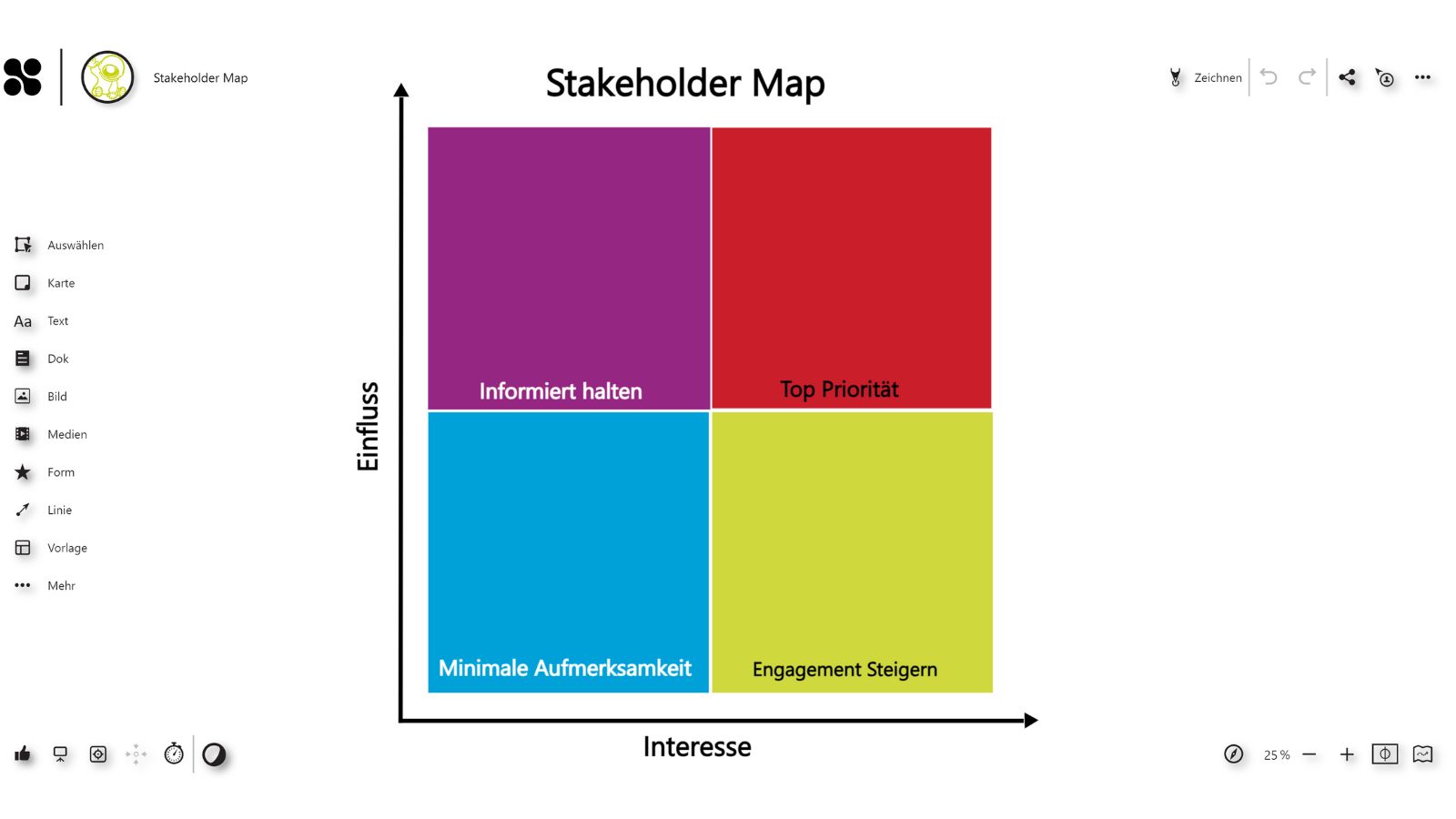 Stakeholder Map » Jetzt kostenlos online erstellen!